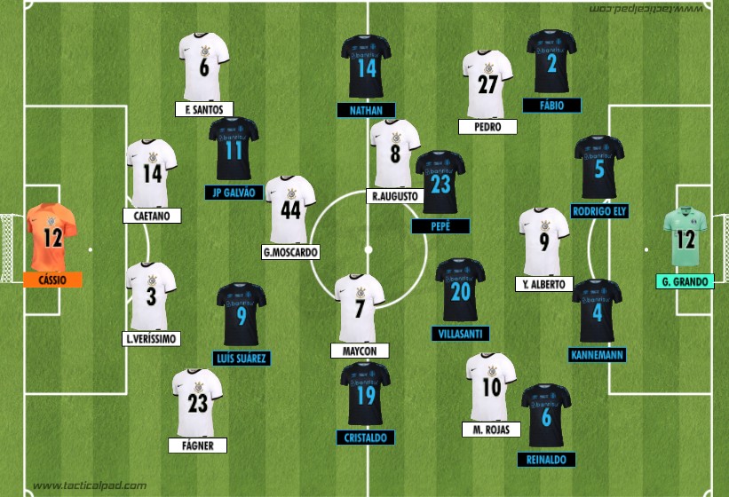 globo.com - Absolutamente tudo sobre notícias, esportes e entretenimento